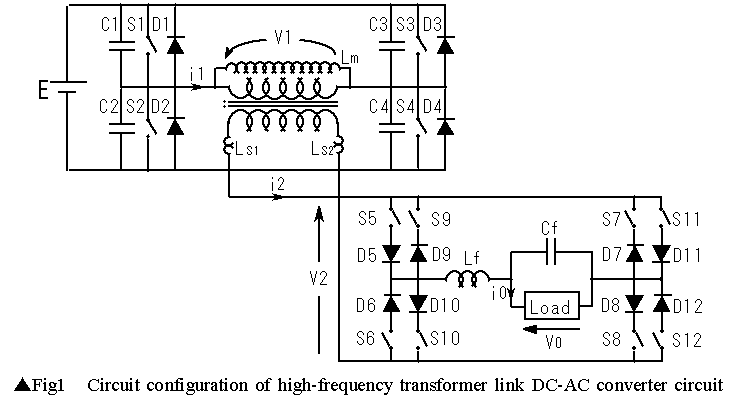 2 The Operation And Feature Of The Secondary Phase Shifted Pwm Control